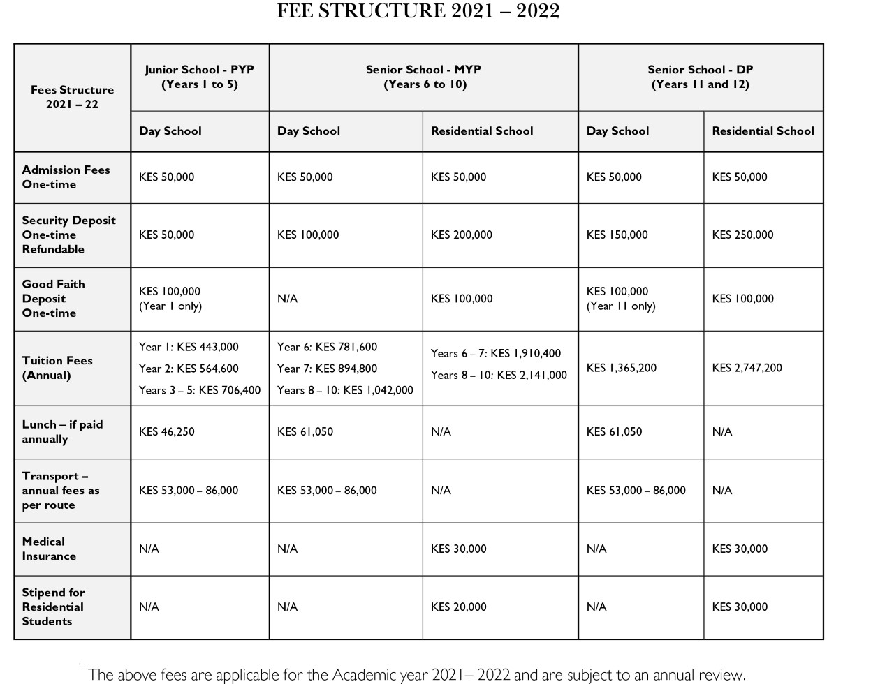 Fee Schedule | Aga Khan Academies